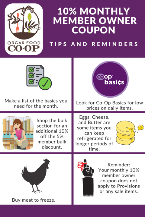 Member Owner Coupon Tips & Reminders - Orcas Food Co-op (orcasfood.coop)